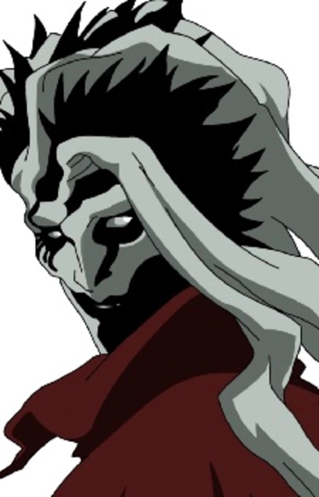 Ergo proxy characters store